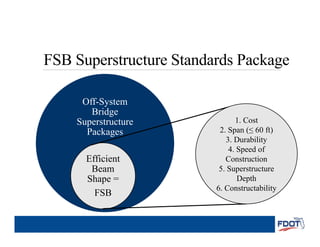 2017 apwa conference fsb superstructure package young | PPT