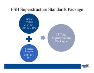 2017 apwa conference fsb superstructure package young | PPT