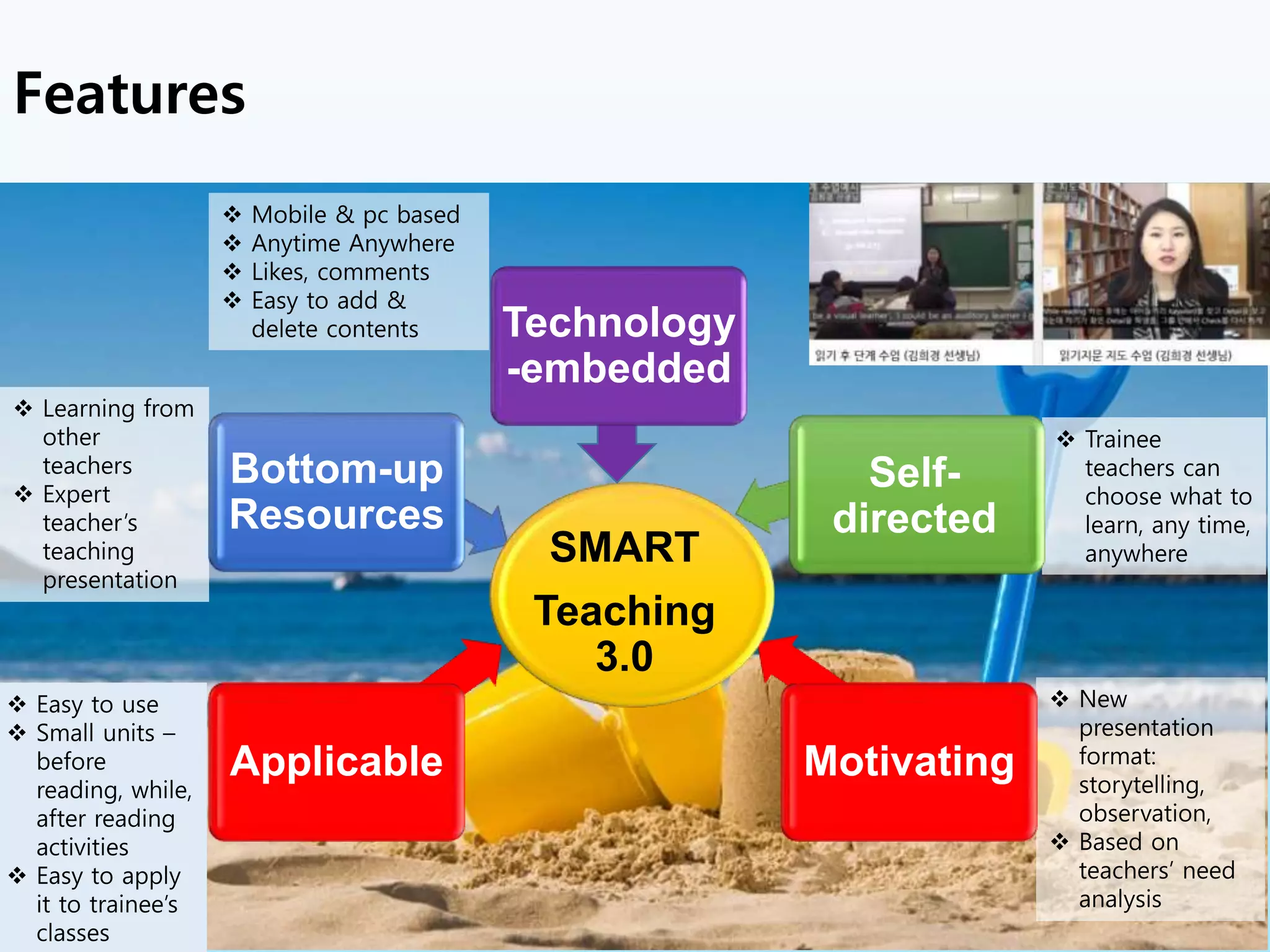 SMART teaching 3.0: A mobile-based open platform for English teachers ...