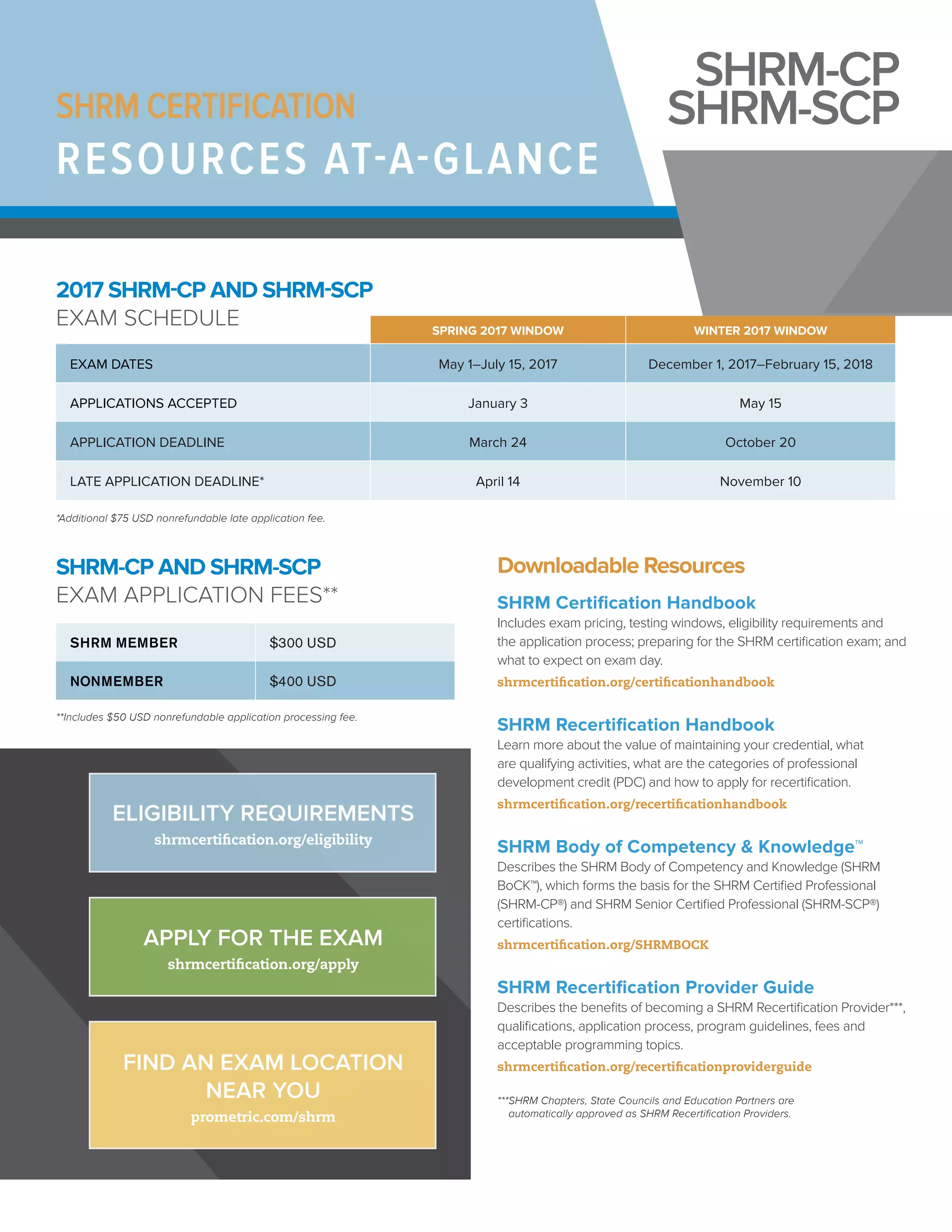 SHRM Certification Resources at a Glance | PDF