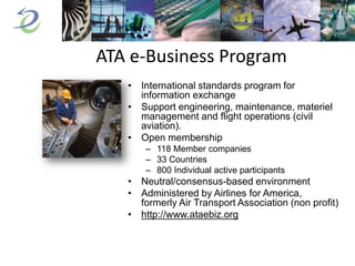 ATA e-Aviation Business Standards Overview | PPT