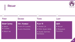 Play Kaggle with R, Facebook V: Predicting Check Ins | PDF