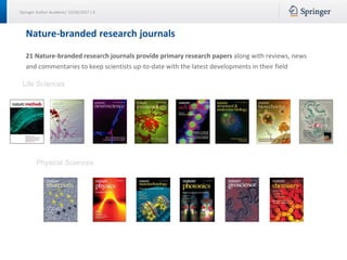Springer Nature: Author workshop | PPTX