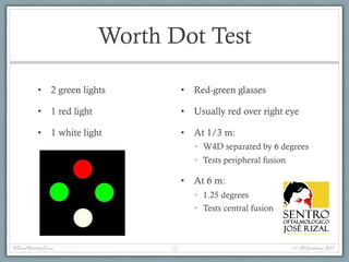 2017 Basic Motility Examination | PDF