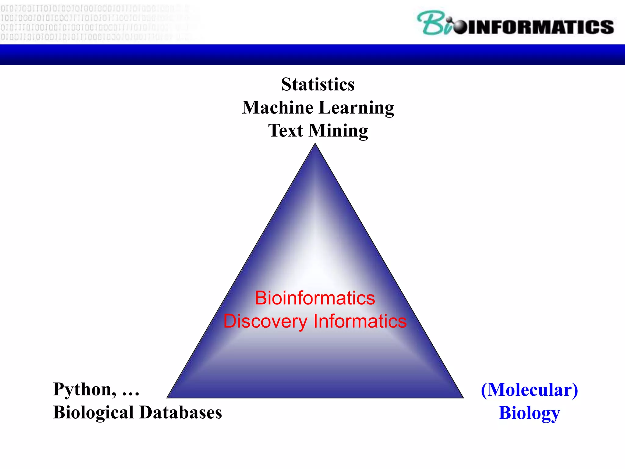2017 biological databases_part1_vupload | PPT