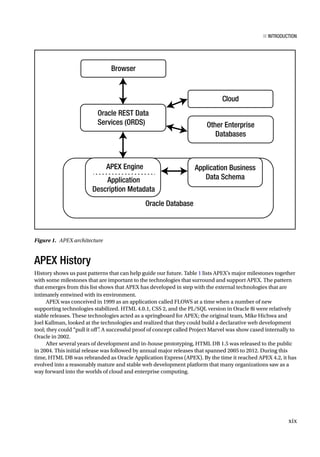 2017 bookmatter oracle_applicationexpressbydesi | PDF