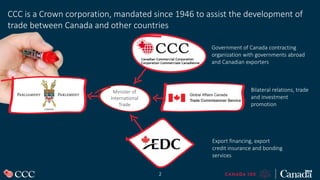 Canadian Commercial Corporation - Introduction | PPTX