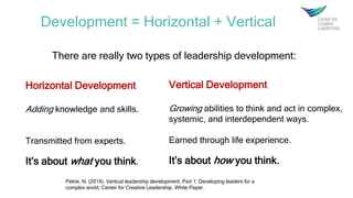 Vertical Leadership Development For a Complex World | PPTX