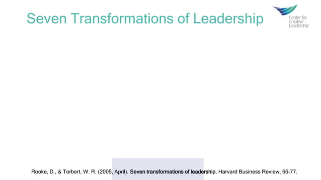 Vertical Leadership Development For a Complex World | PPT