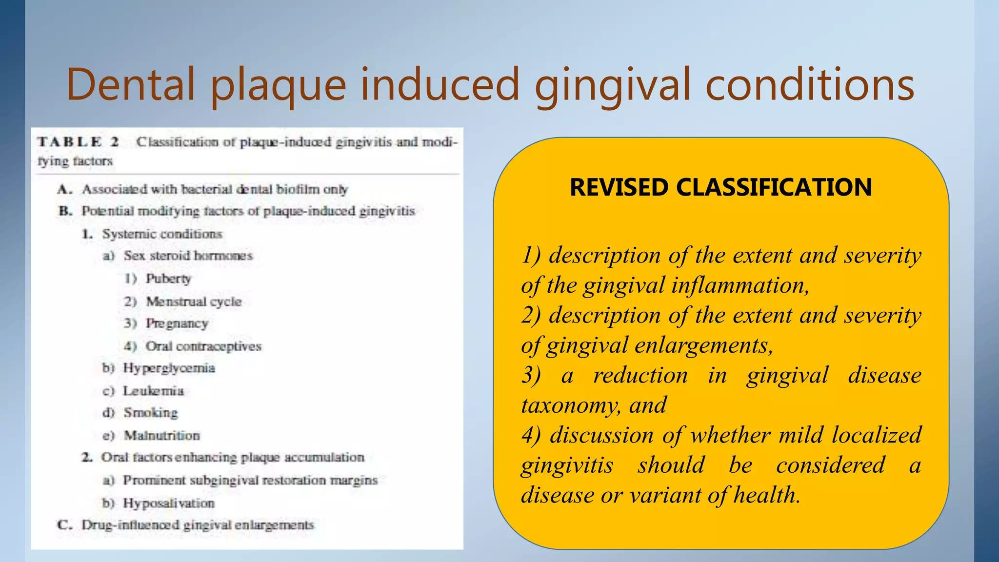 2017 classification of periodontal and periimplant diseases | PPTX