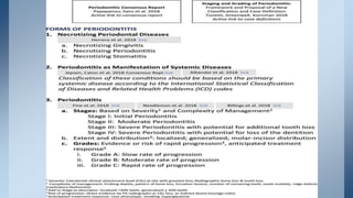 2017 classification of periodontal and periimplant diseases | PPTX