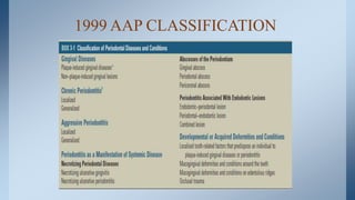 2017 classification of periodontal and periimplant diseases | PPT