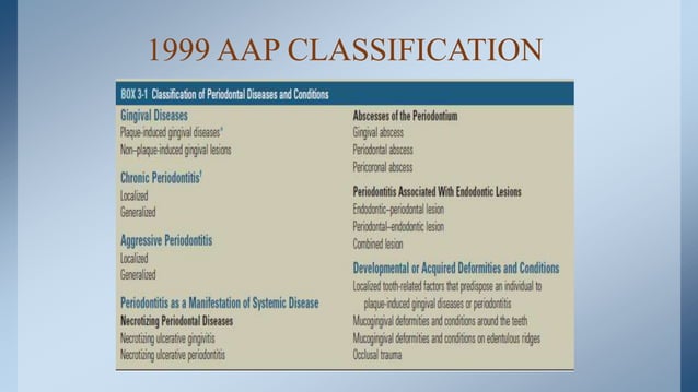 2017 classification of periodontal and periimplant diseases | PPTX