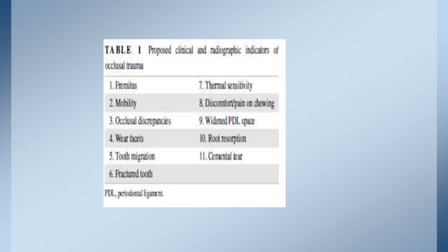 2017 classification of periodontal and periimplant diseases | PPTX