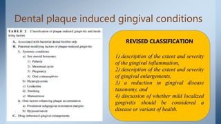 2017 classification of periodontal and periimplant diseases | PPTX
