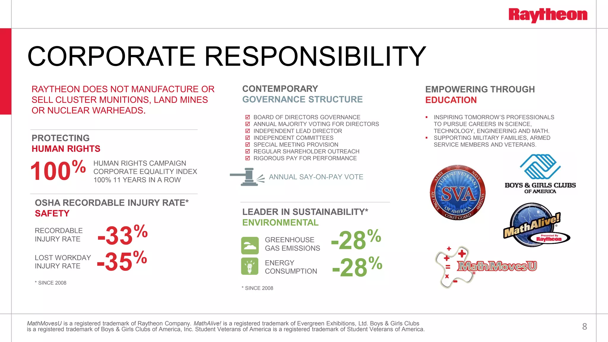 2017 Raytheon Corporate Overview | PDF