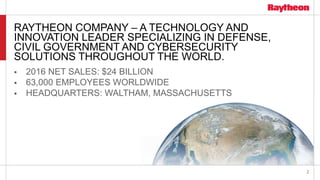 2017 Raytheon Corporate Overview | PDF