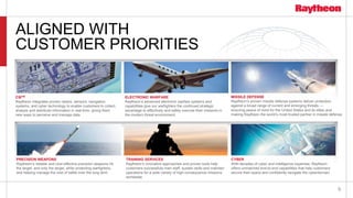 2017 Raytheon Corporate Overview | PDF
