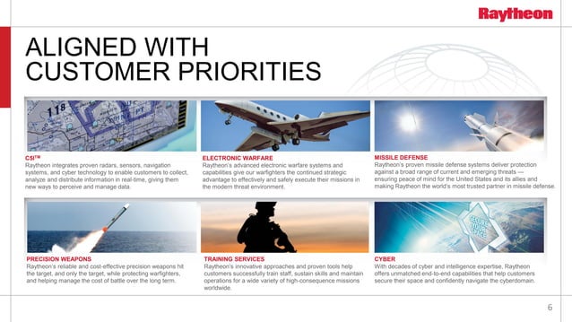 2017 Raytheon Corporate Overview | PDF