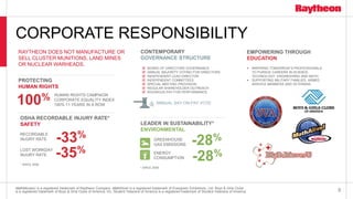 2017 Raytheon Corporate Overview | PDF