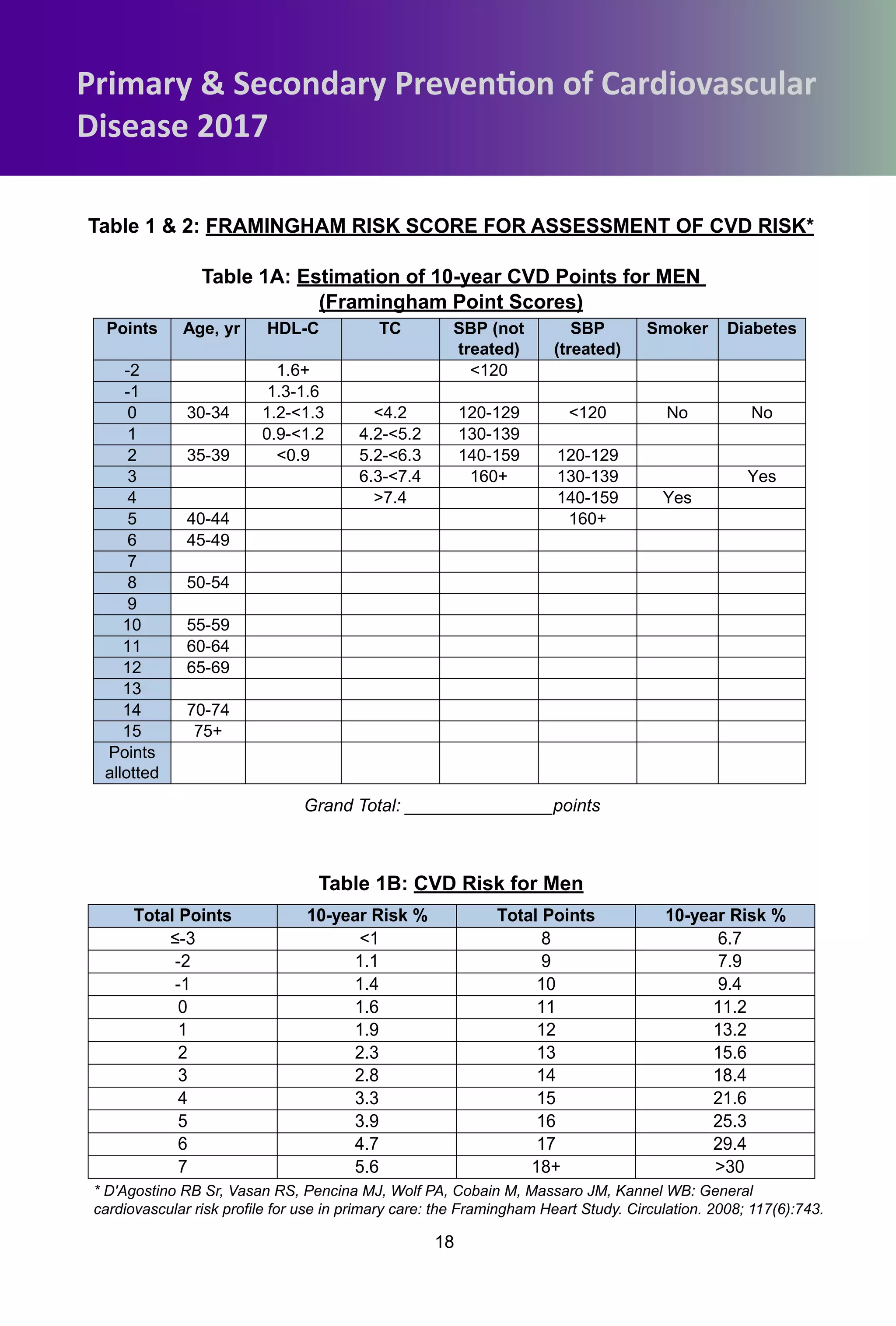 2017 cpg secondary and primary prevention guideline (1) | PDF