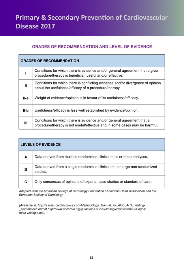 2017 cpg secondary and primary prevention guideline (1) | PDF