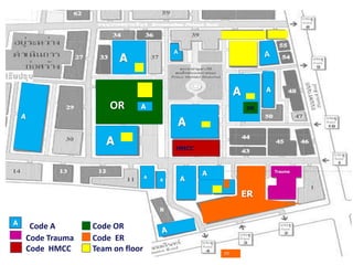 2017 CPR audit | PPSX