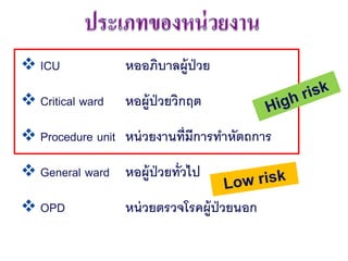 2017 CPR audit | PPSX