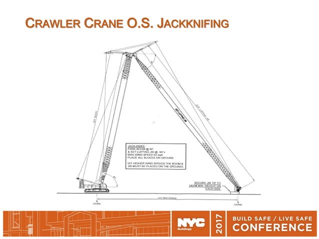 2017 cranes_hoists_and_elevators_ codes_regulations.pdf
