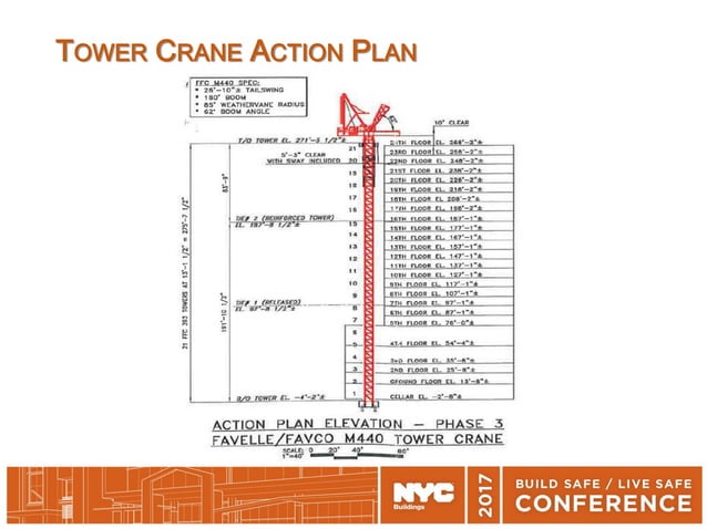 2017 cranes_hoists_and_elevators_ codes_regulations.pdf