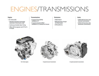 2017 Cruze Hatchback. All Things Hatch. Specs, Features & More. | PDF ...