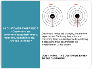 2017 customer intelligence signs which brands should never ignore | PPT