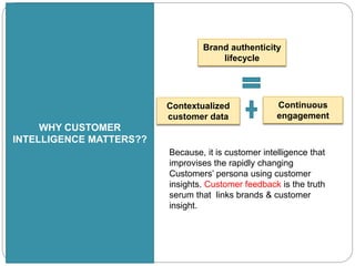 2017 customer intelligence signs which brands should never ignore | PPT