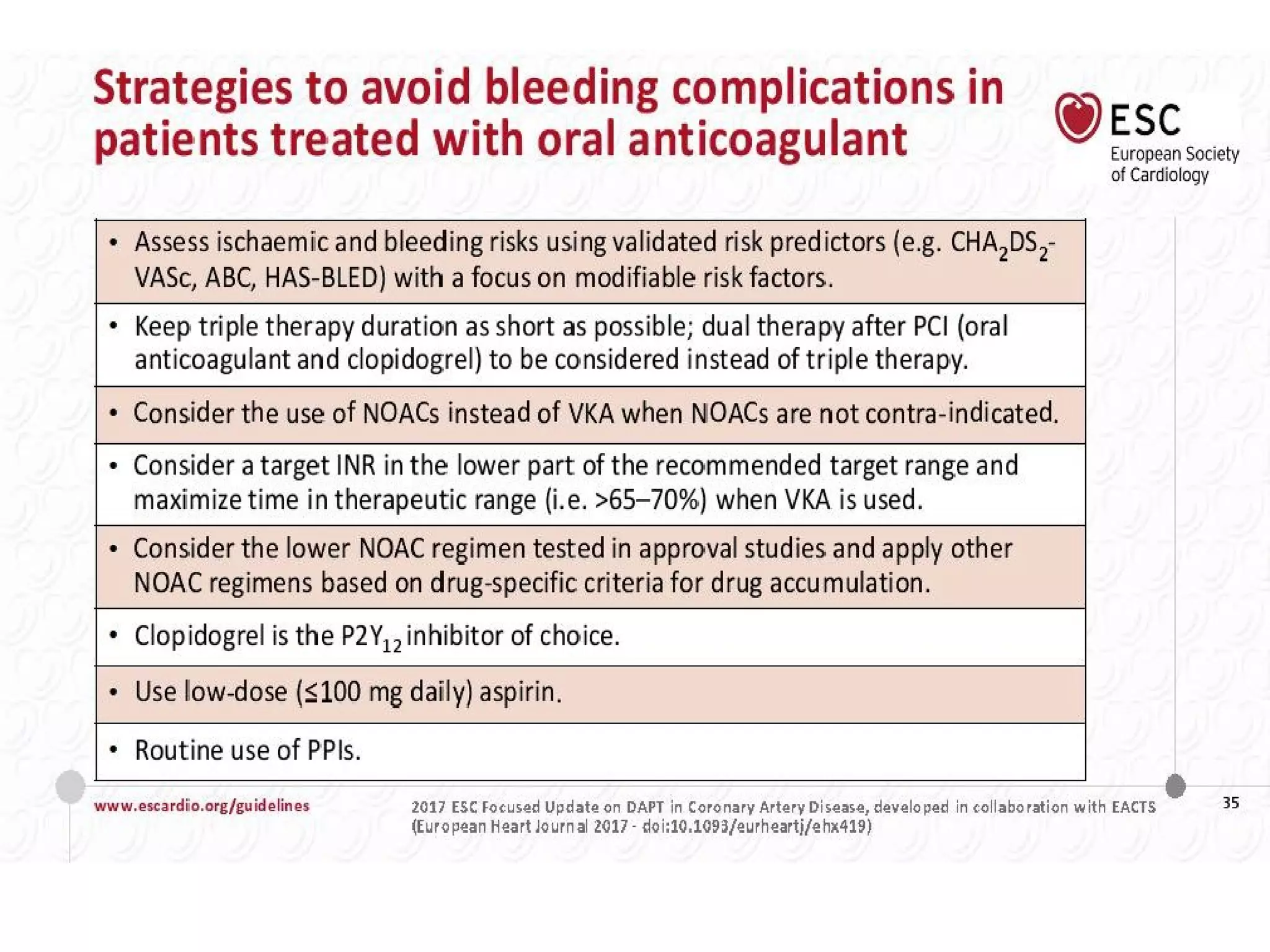 DUAL ANTIPLATELET THERAPY IN CORONARY ARTERY DISEASE. | PPT