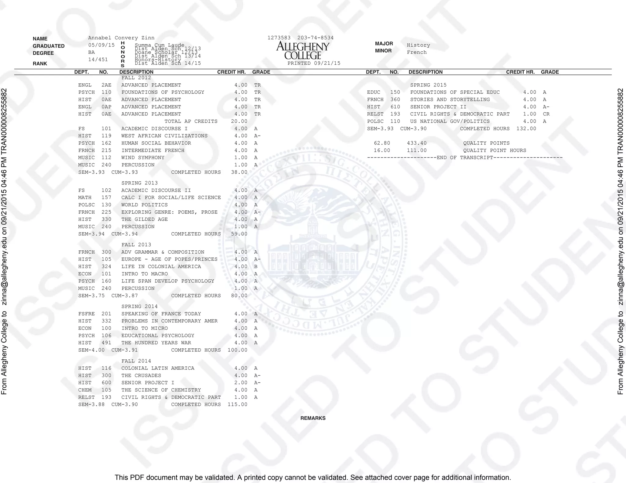 Final Transcript AC | PDF