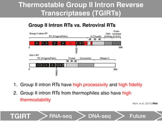High throughput sequencing with Thermostable Group II Intron Reverse Transcriptase | PPT
