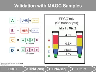 High throughput sequencing with Thermostable Group II Intron Reverse Transcriptase | PPT
