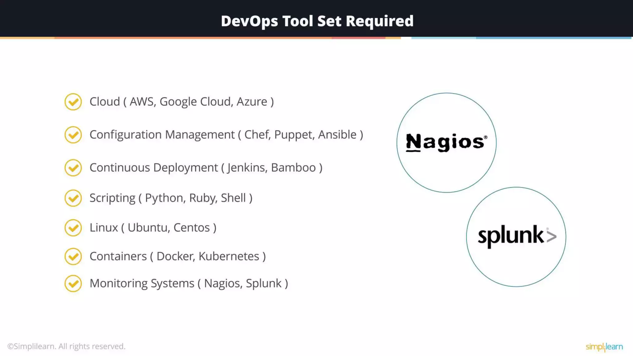 2017 DevOps Salary Report | DevOps Tutorial For Beginners | Simplilearn | PPTX