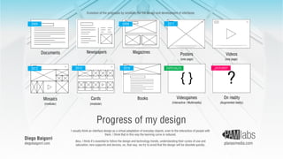 Dossier: design and development | PDF