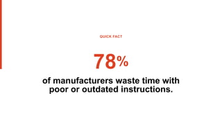 Modern Instructions for Modern Manufacturing with Dozuki | PDF