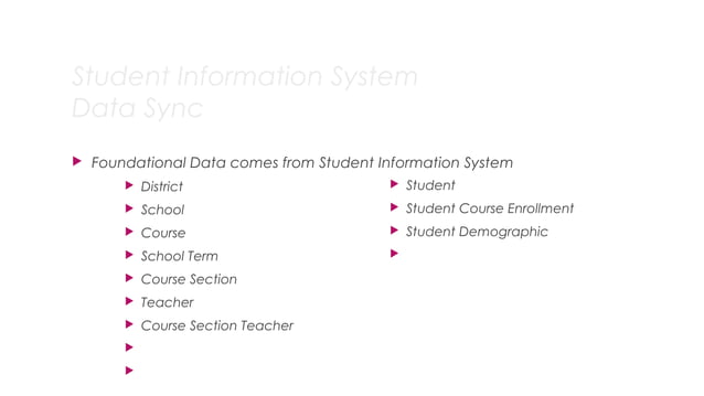 2017 Classroom Analytics | PPT