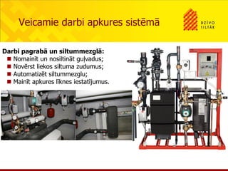 Siltummezgls. Termostati un vārsti | PDF