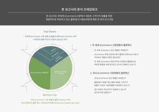 2017 e commerce deep diving fulfillment | PPT