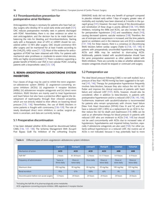 2017 eacts guidelines on perioperative medication in adult cardiac ...
