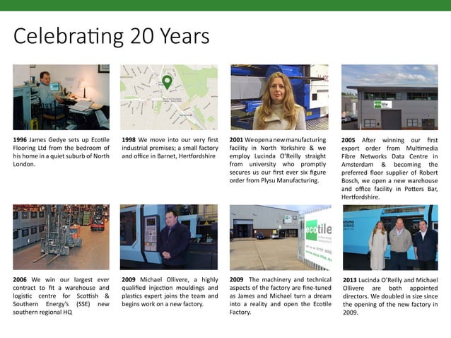 2017 Ecotile industrial flooring / interlocking floor tiles company profile | PPT