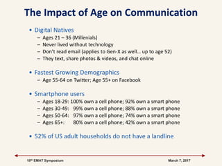 Effective Whole Community Digital Communications Planning | PPT