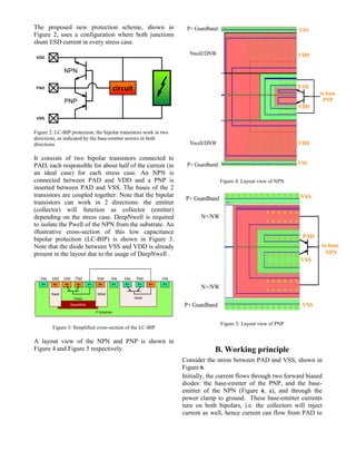 2017 Low Capacitive Dual Bipolar ESD Protection | PDF