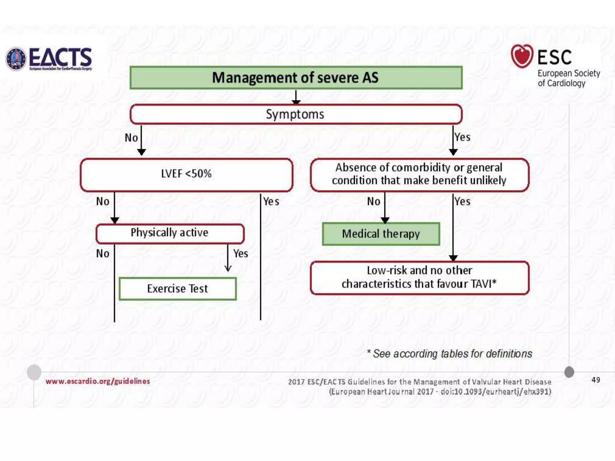 2017 esc eacts guidelines for the management of valvular heart disease | PPT | Free Download