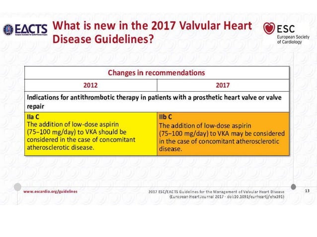 2017 esc eacts guidelines for the management of valvular heart disease | PPT