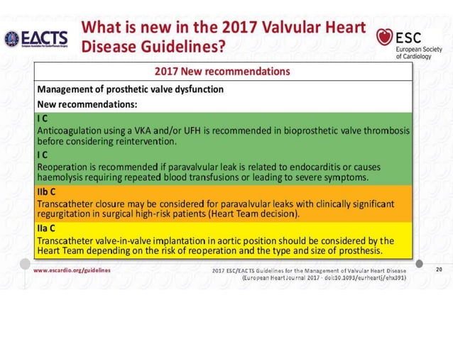 2017 esc eacts guidelines for the management of valvular heart disease | PPT | Free Download
